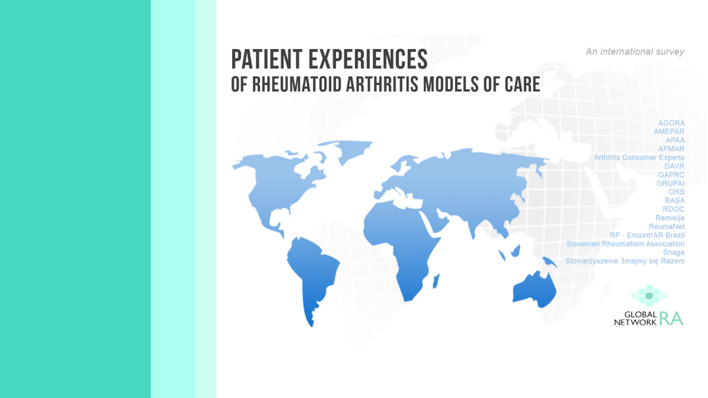 Global RA Network » Global RA Network Survey