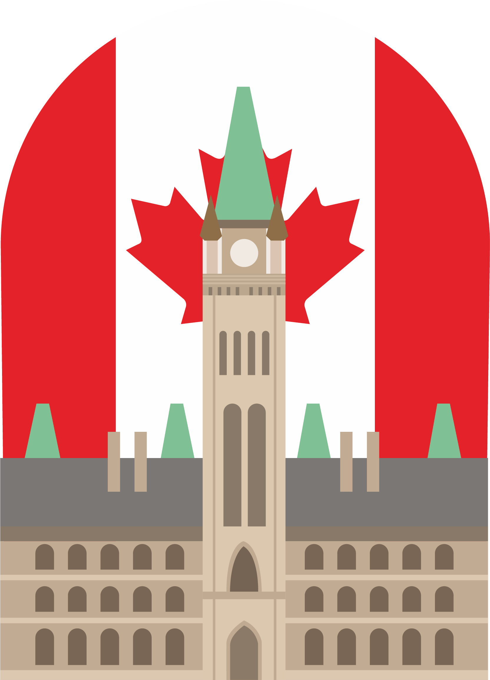 Global RA Network » Global RA Network Rheumatoid Arthritis Dashboard