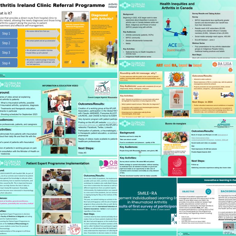 Global RA Network » RA Communiqué