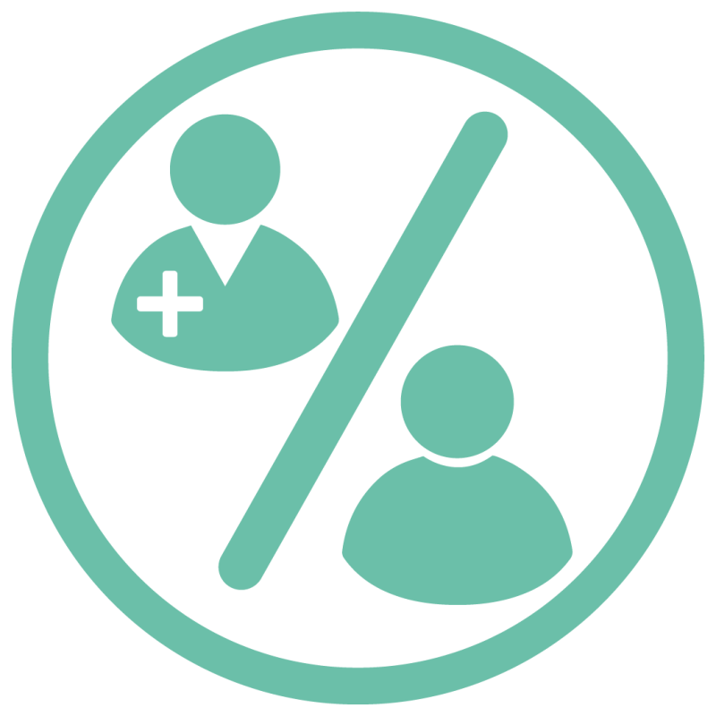 Global RA Network » Global RA Network Rheumatoid Arthritis Dashboard